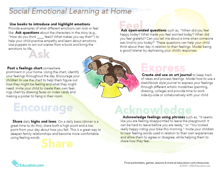 Social Emotional Learning at Home | PDF | Psychology