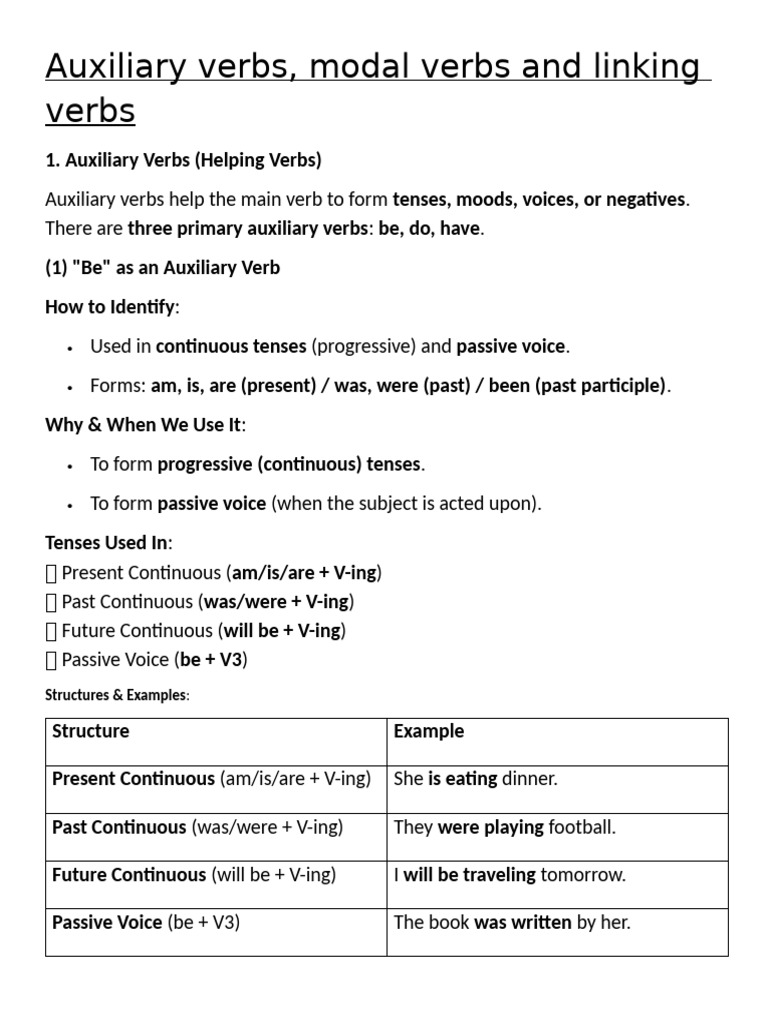 Auxiliary Verbs Modal Verbs And Linking Verbs Pdf Verb Perfect