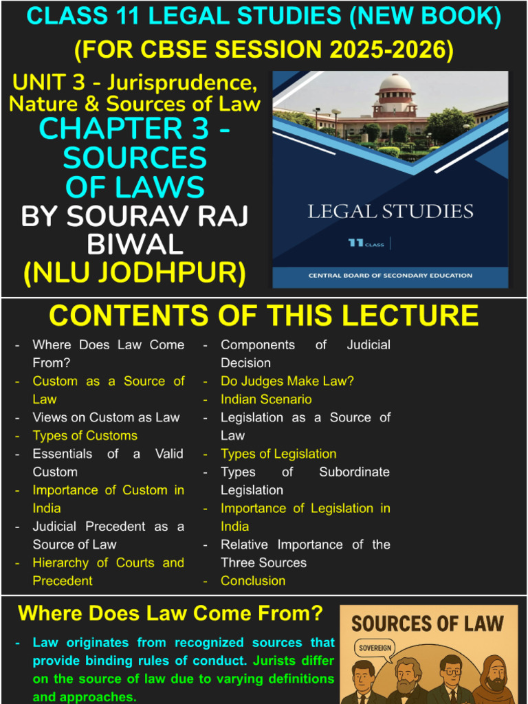Unit-3 Chapter 3 - Sources of Laws | PDF