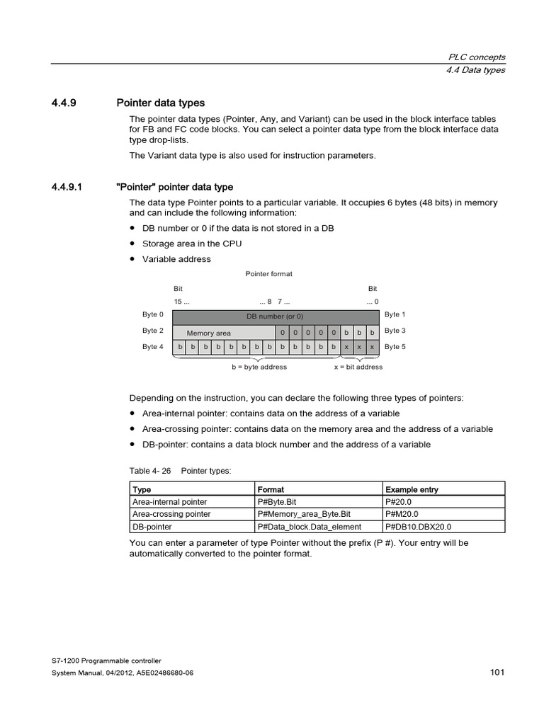 s71200 System Manual en-US en-US-6 | PDF | Pointer (Computer ...