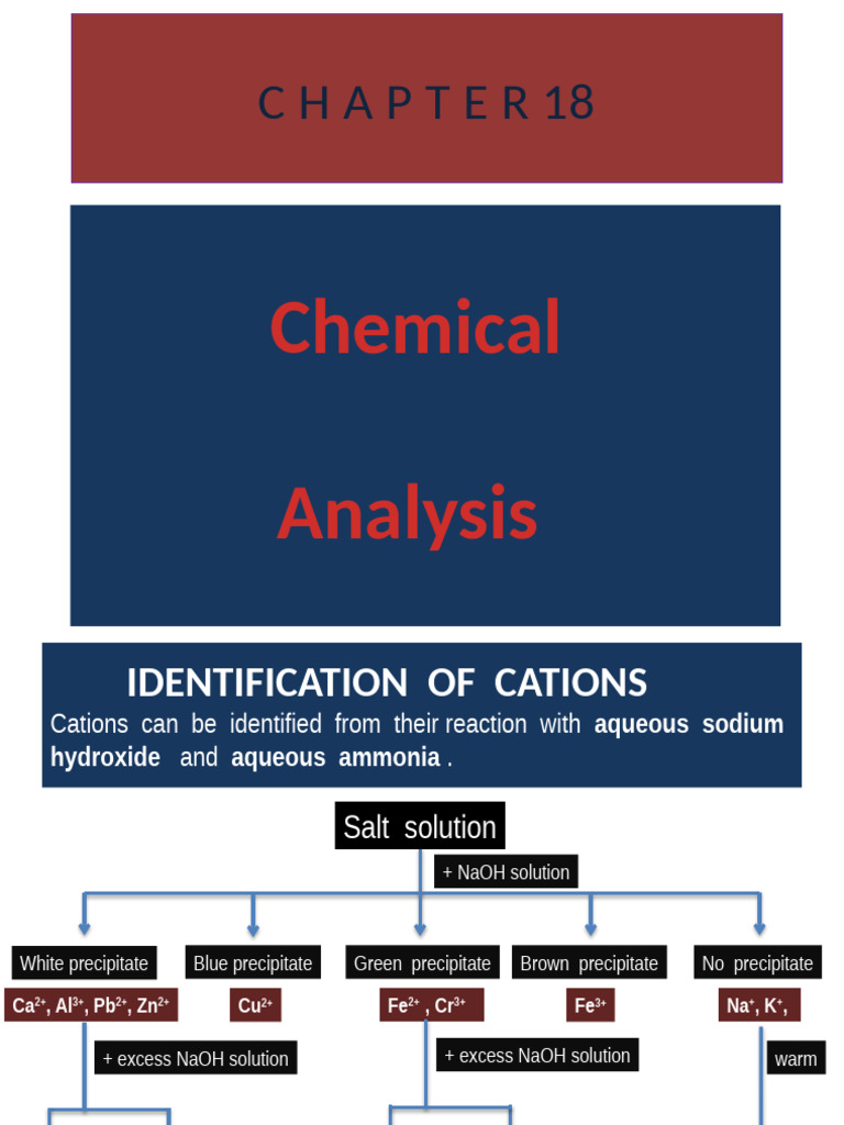 Cation and Anion Identification Guide | PDF | Precipitation (Chemistry ...
