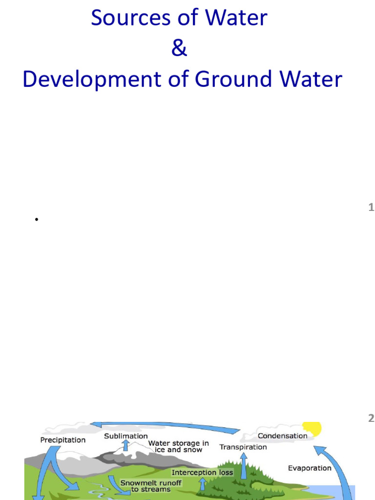 Water Sources and Groundwater Development | PDF | Aquifer | Water