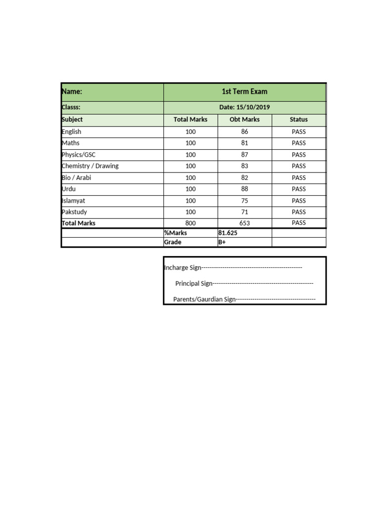Student Exam Results Summary | PDF