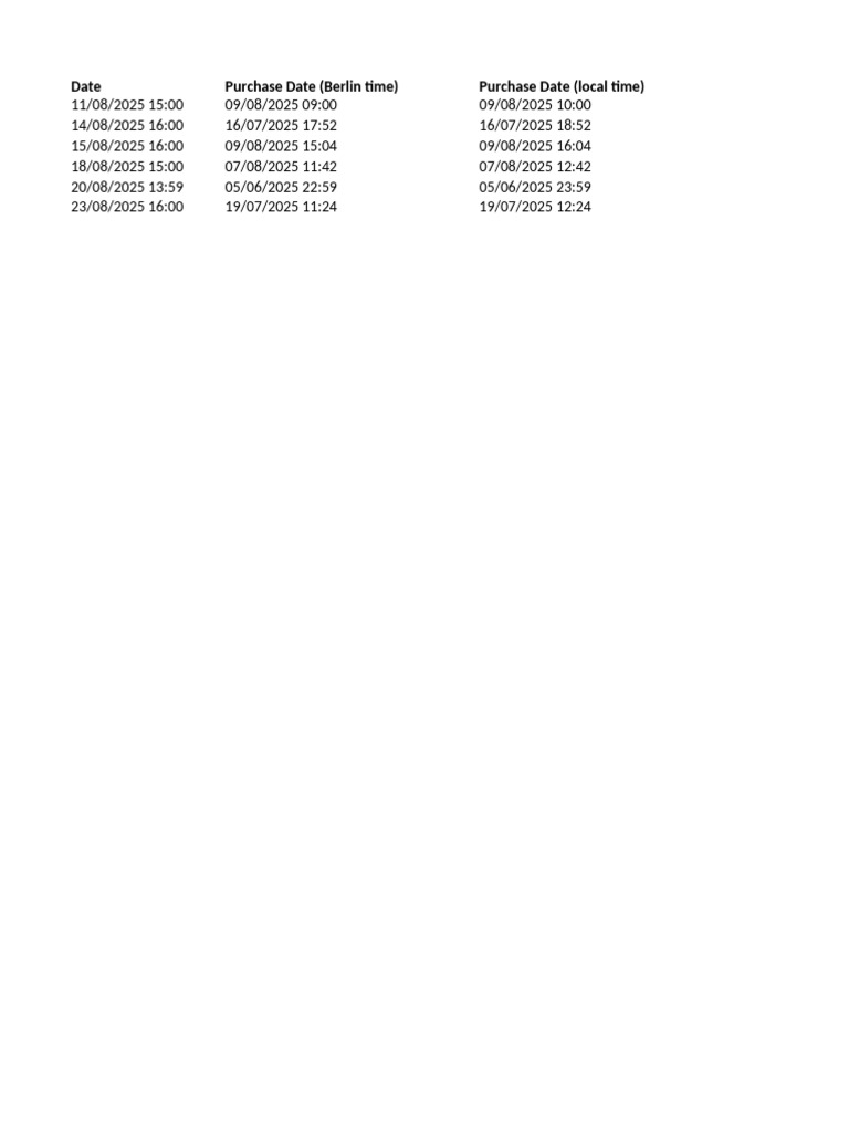 Bookings Export | PDF