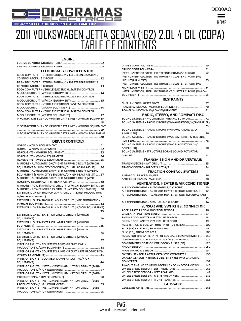 Diagramas-Electricos-VOLKSWAGEN-JETTA-SEDAN-162-2.0L-4-CIL-CBPA-2011 ...