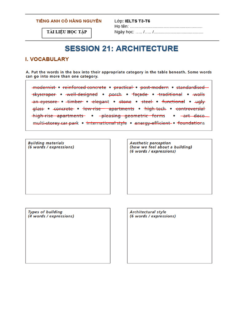 Session 21 Architecture | PDF
