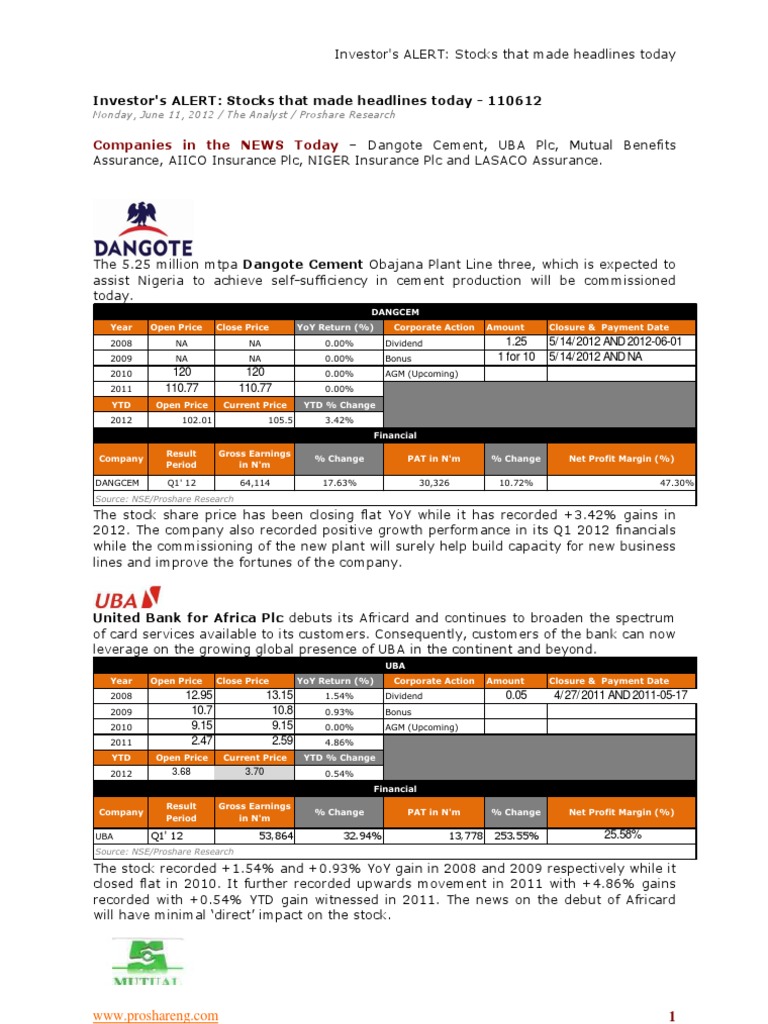 Investor Alert - Stocks That Made Headlines 110612 | PDF | Corporate ...