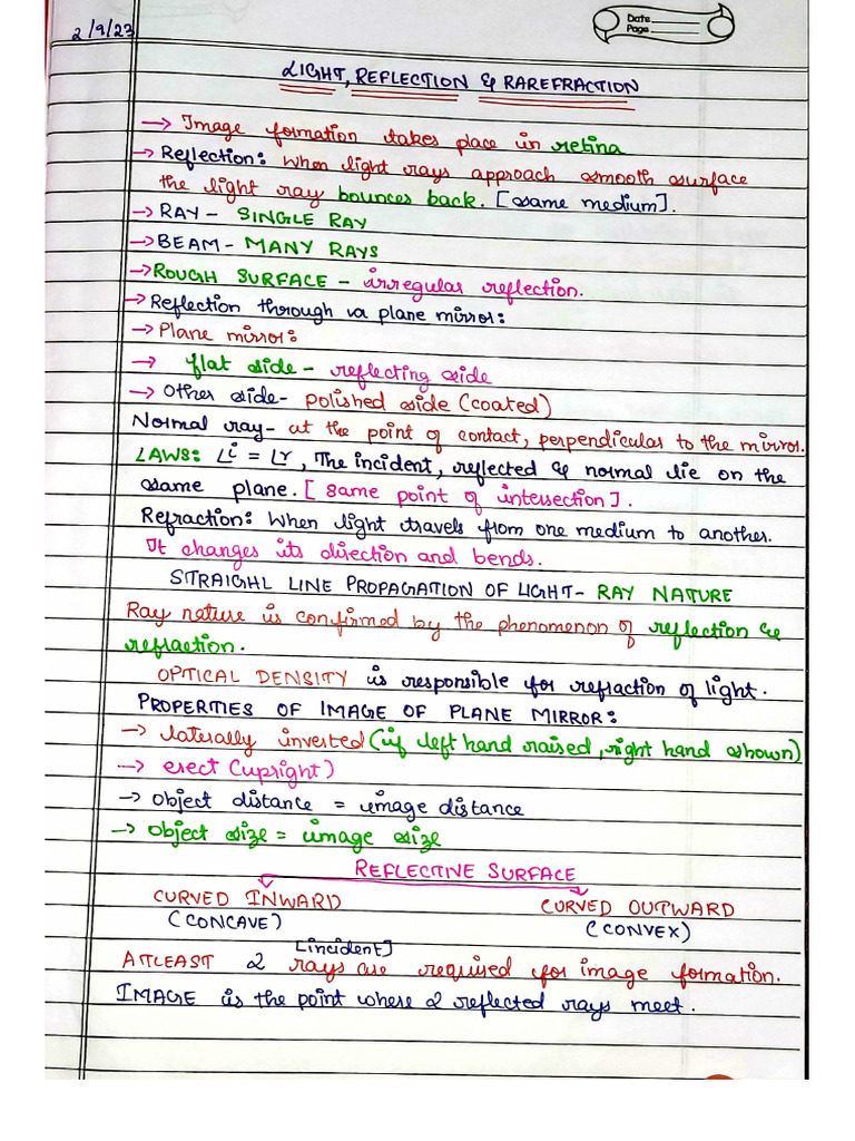 Half Lesson [Light,Reflection and Refraction]...CHEAT SHEET(AREESHA) | PDF