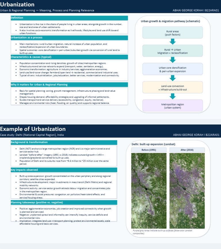 Urbanization Trends and Planning Insights | PDF | Urbanization | Urban ...
