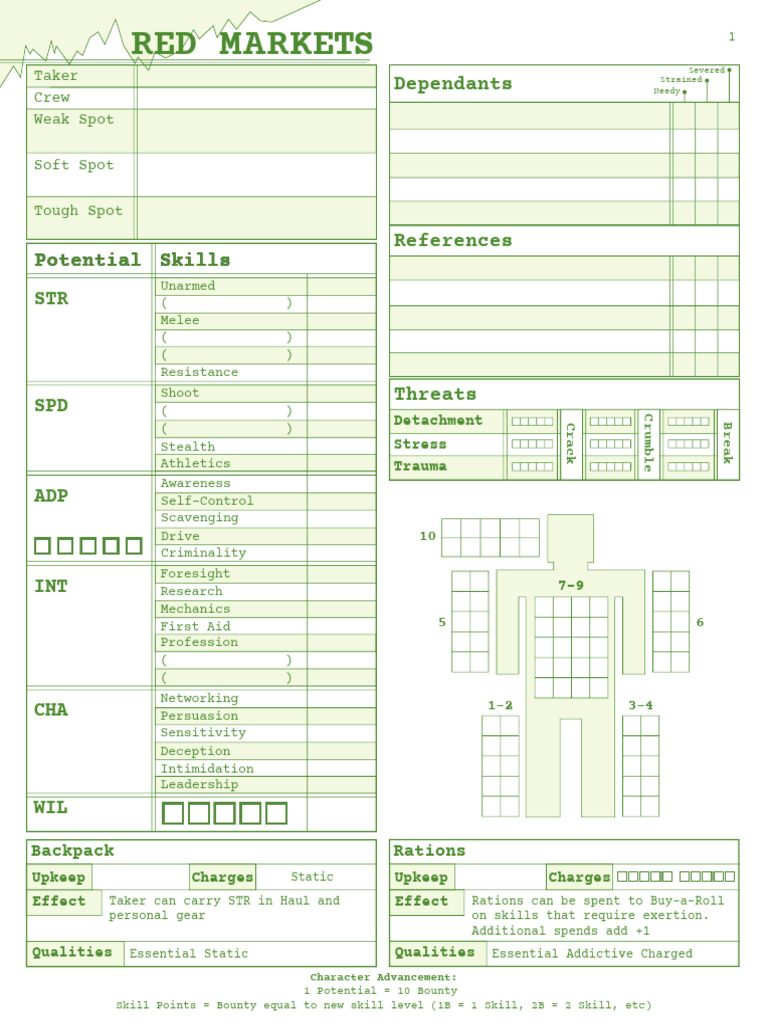 Form Fillable Character Sheet Red Market | PDF