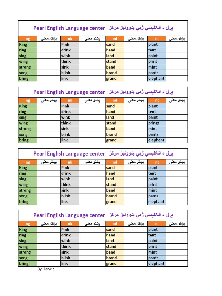 Words End in NG, NK, ND and NT | PDF