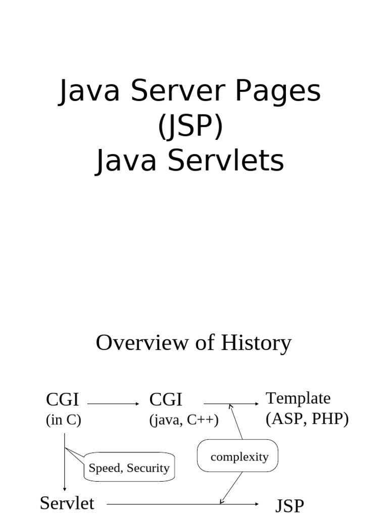 JSPandJAVASERVLET | PDF | Software | Software Engineering
