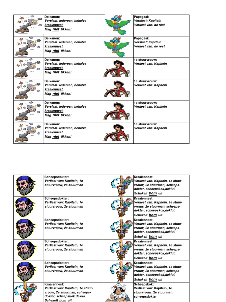 Levend Stratego Kaartjes - Piraten | PDF