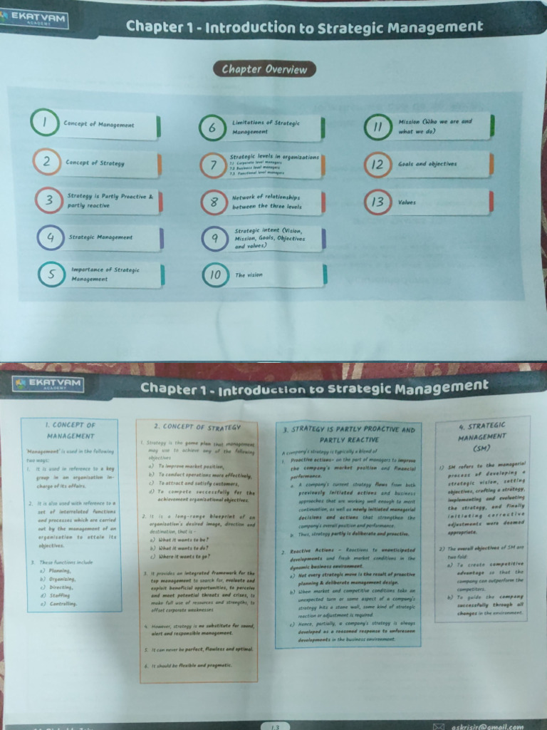 SM Chartbook Rishabh Jain | PDF