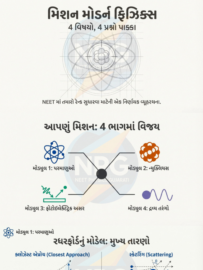 Neet Modern Physics Guj | PDF