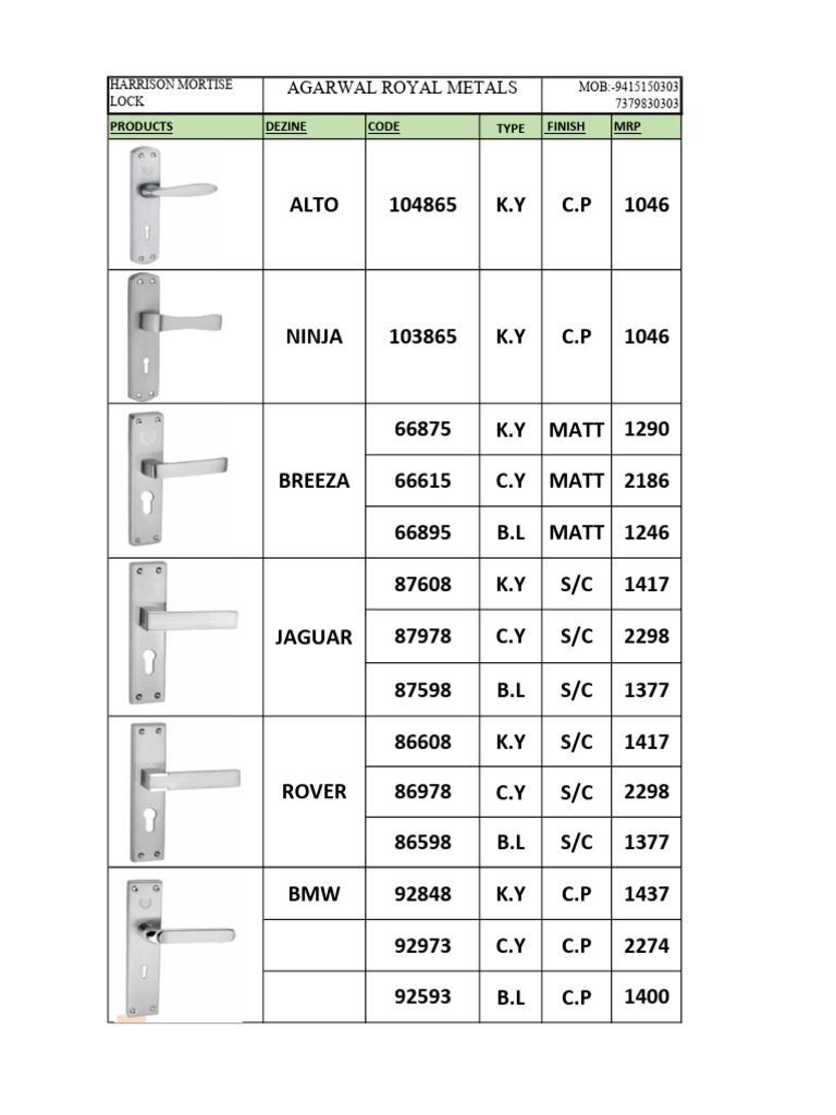 Martise Hrsn PDF | PDF