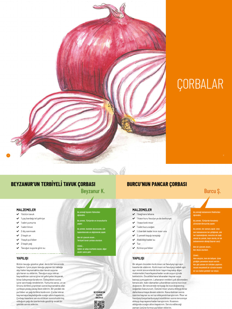 Çorbalar | PDF