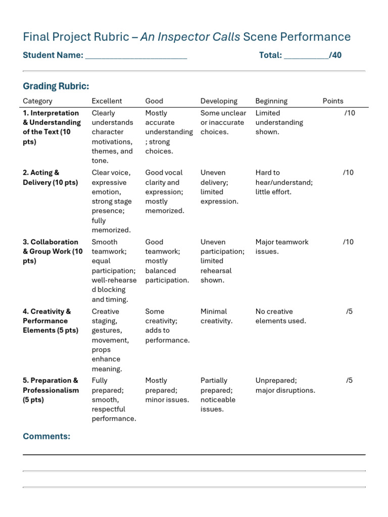 Grading Rubric Inspector Calls | PDF
