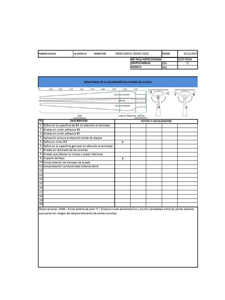 A046 Inspección de Palas Check List. | PDF