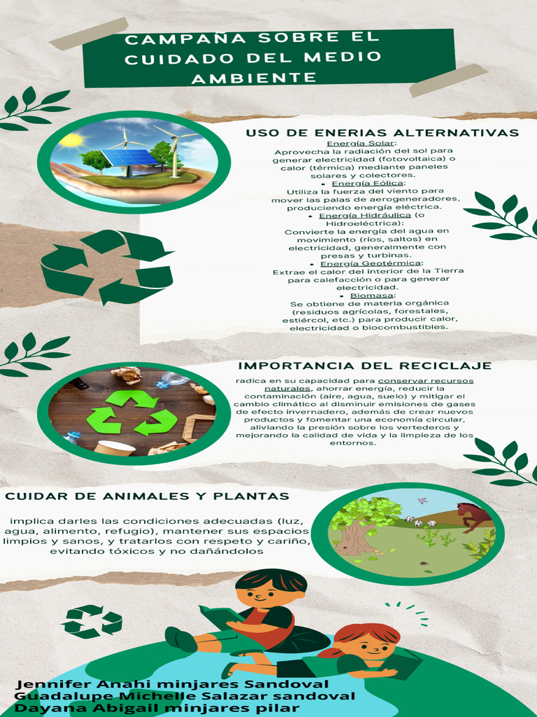 Infografía Cuidado Del Medio Ambiente Collage Verde - pdf-1 | PDF