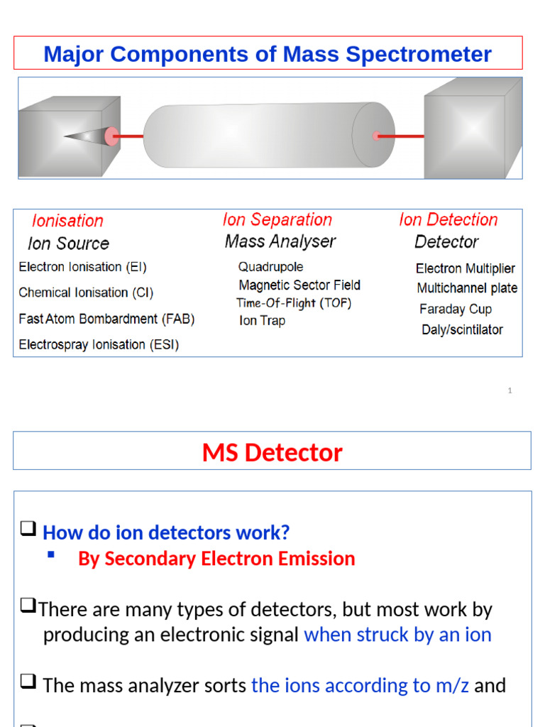 Mass Spectrometer Detector Components | PDF | Mass Spectrometry | Gas ...