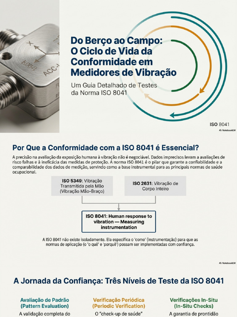 ISO 8041 Do Berço Ao Campo | PDF
