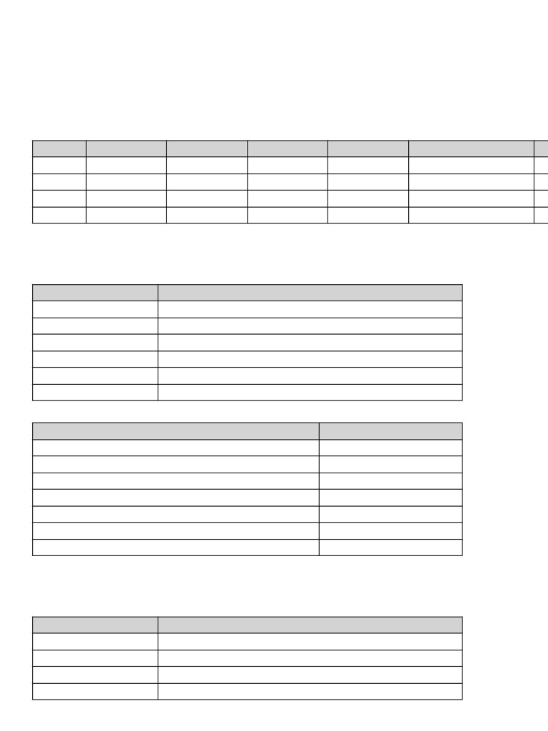 Depreciation Tax With Journal and PNL | PDF | Deferred Tax | Tax Expense