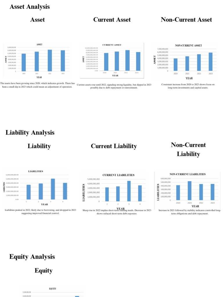 Balance Sheet Analysis - PPTX - 20250809 - 141143 - 0000.pptx ...