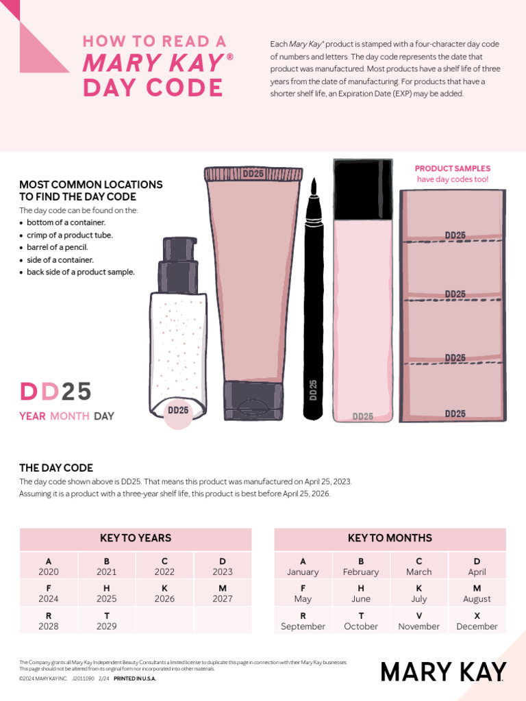 How To Read A Mary Kay® Day Code | PDF