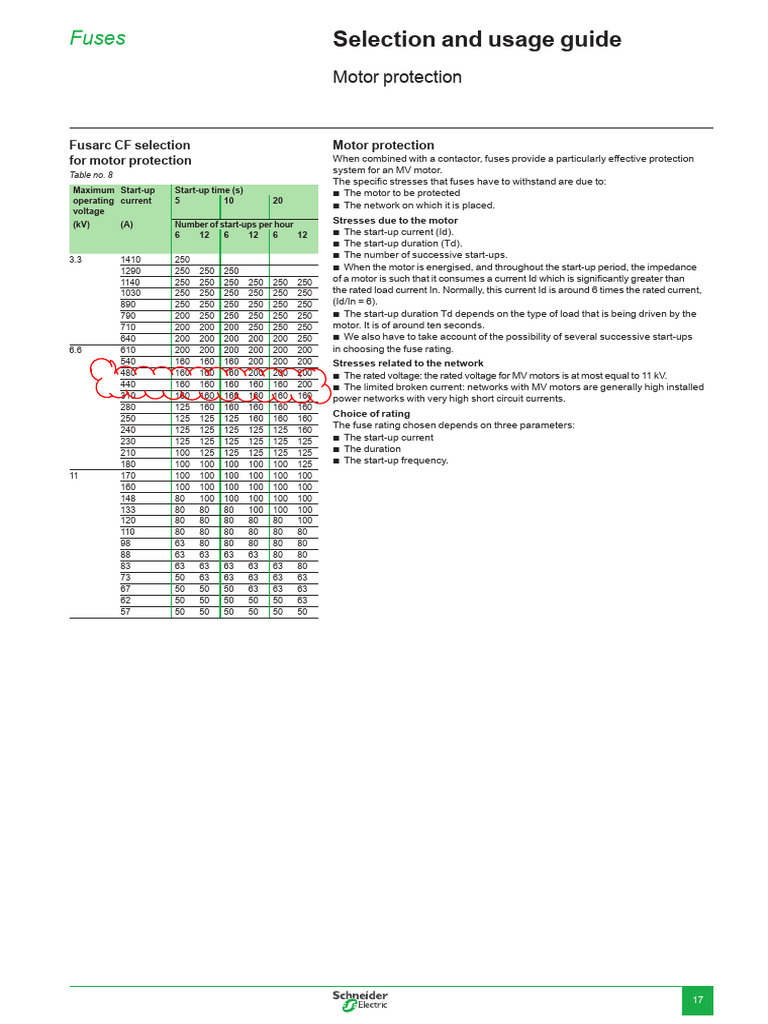 Motor Protection Fuse Selection Guide | PDF | Fuse (Electrical) | Voltage