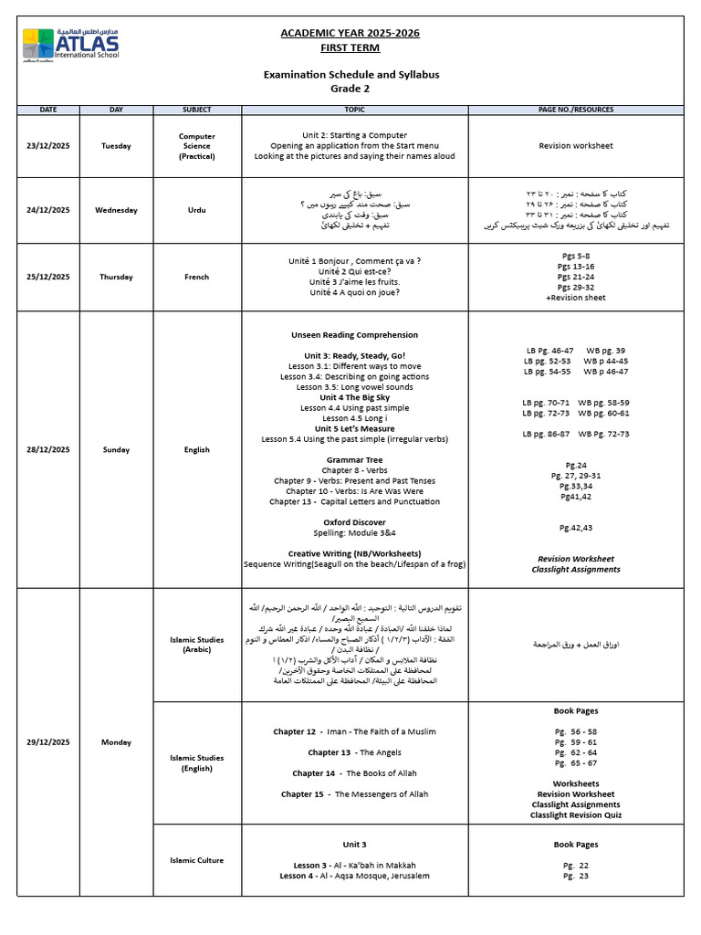 Grade 2 First Term Examination Syllabus | PDF | Linguistics