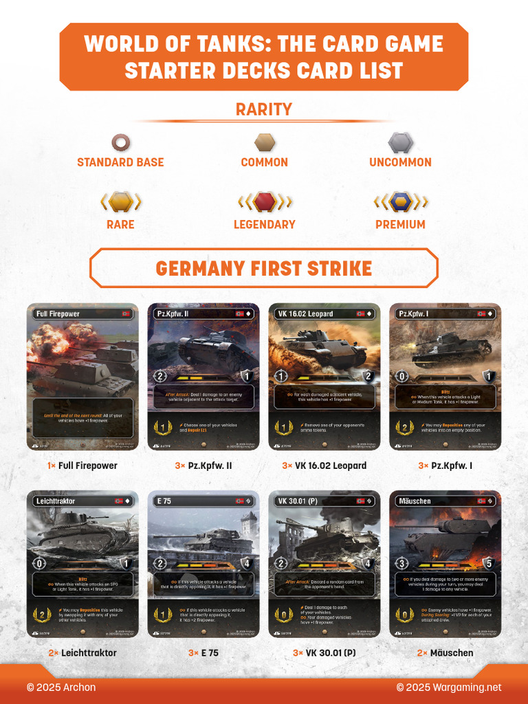 World of Tanks Card Game Deck List | PDF