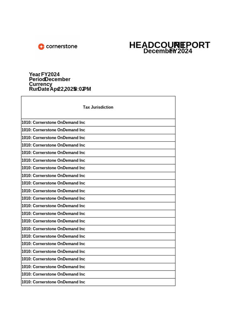 HeadCount Report | PDF | Information Technology Companies Of The United ...