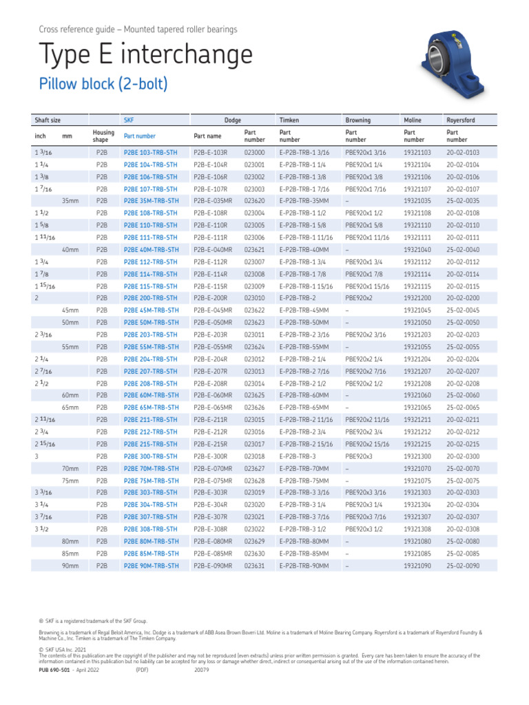 SKF Mounted TRB Interchange Sheets 690-501 April 2022 | PDF ...