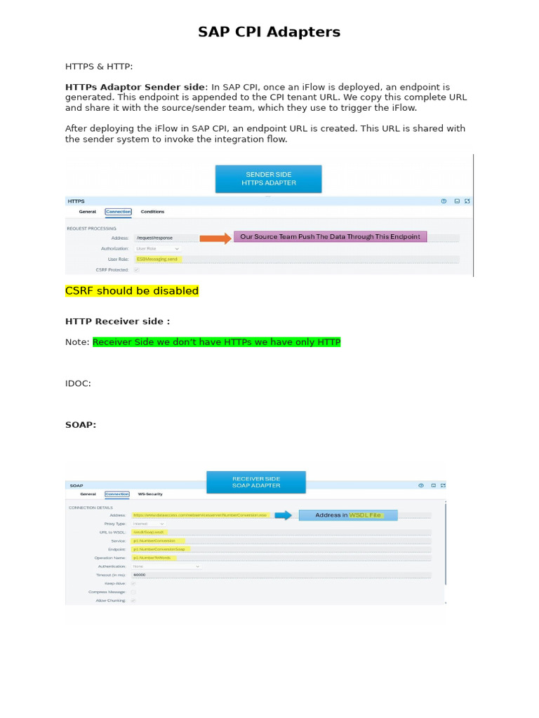 SAP CPI Adapters: HTTP & SOAP Guide | PDF