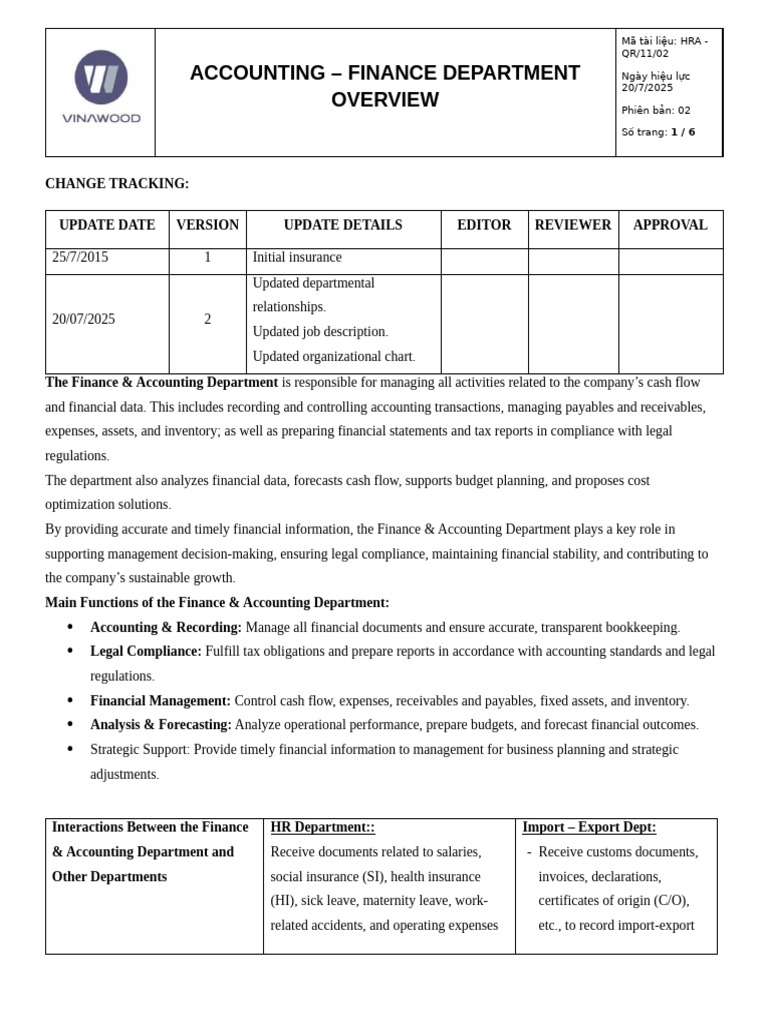 Finance & Accounting Department Overview | PDF | Accounts Payable | Expense