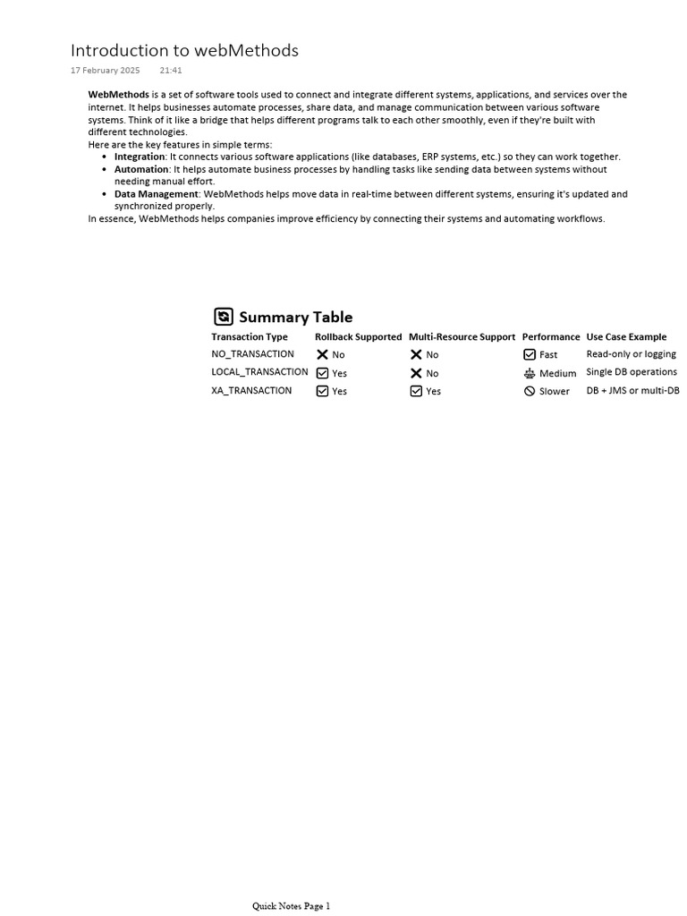 Introduction to WebMethods | PDF