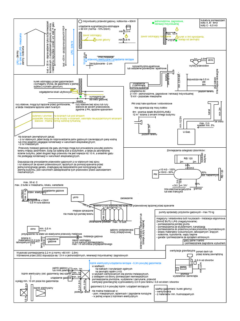 J - Gaz1 | PDF