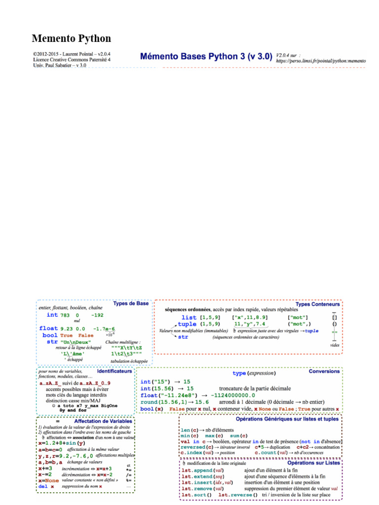 Memento Python | PDF