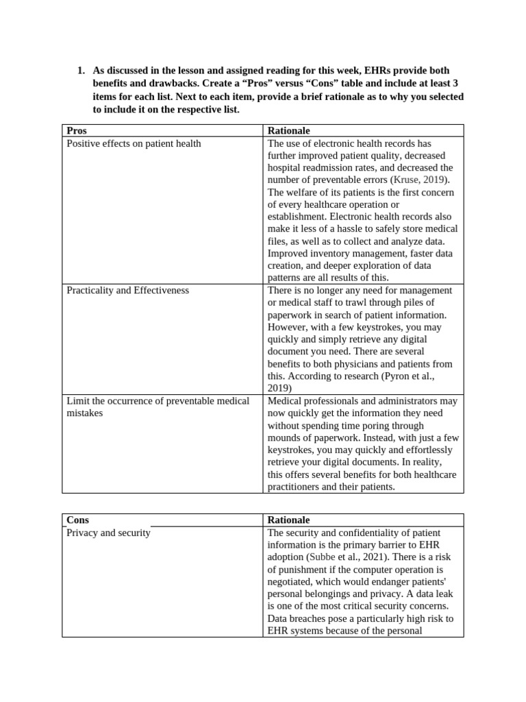 Pros and Cons | PDF | Electronic Health Record | Patient