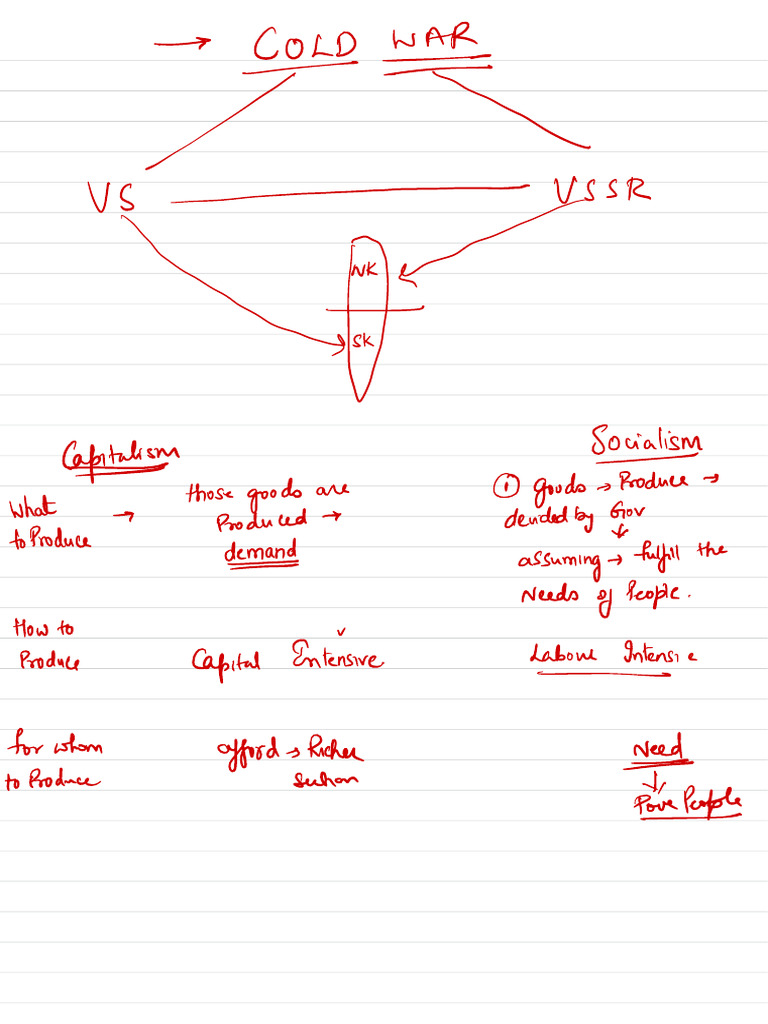 IED CH 2 class 1 | PDF | Economics | Economies