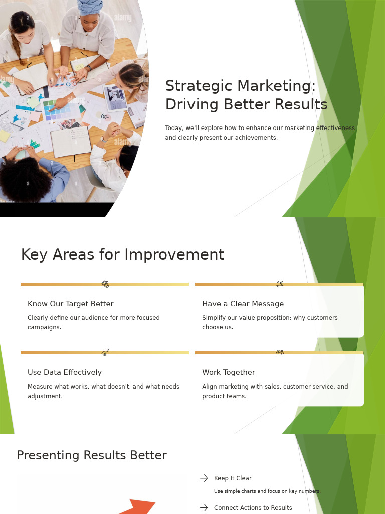 Strategic Marketing Driving Better Results | PDF