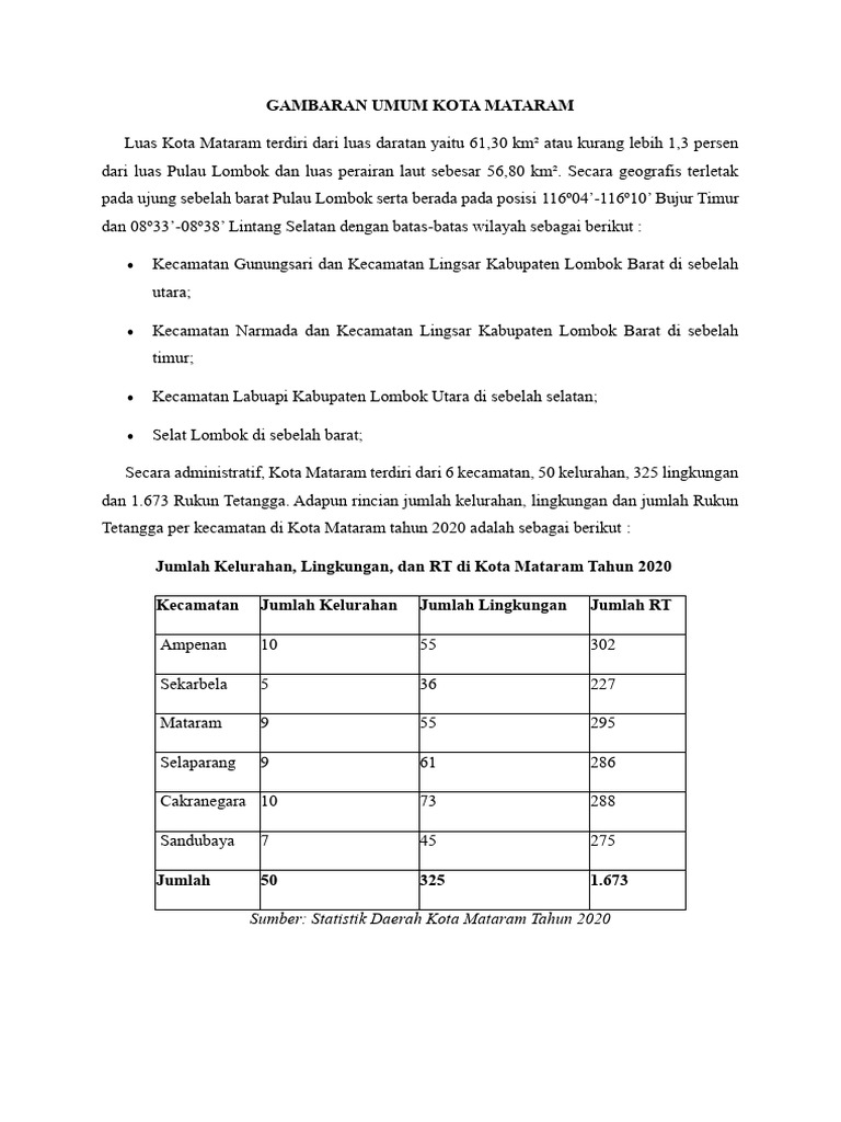 Gambaran Profil Kota Mataram | PDF