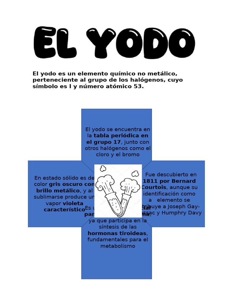 El Yodo Es Un Elemento Químico No Metálico | PDF | Electrónica | Yodo