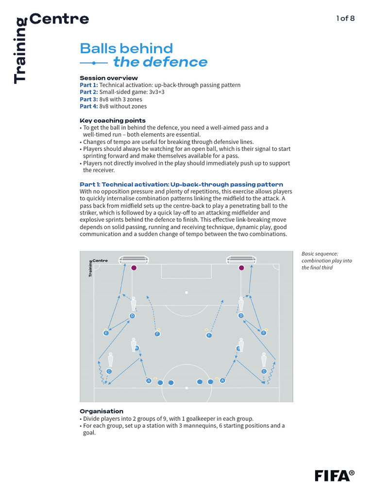 Attack - Balls Behind the Defence | PDF | Forward (Association Football ...