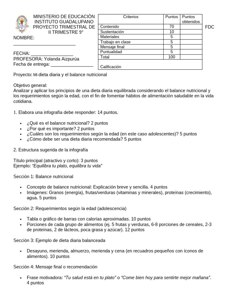 Infografía sobre Dieta y Balance Nutricional | PDF | Nutrición | Dieta ...