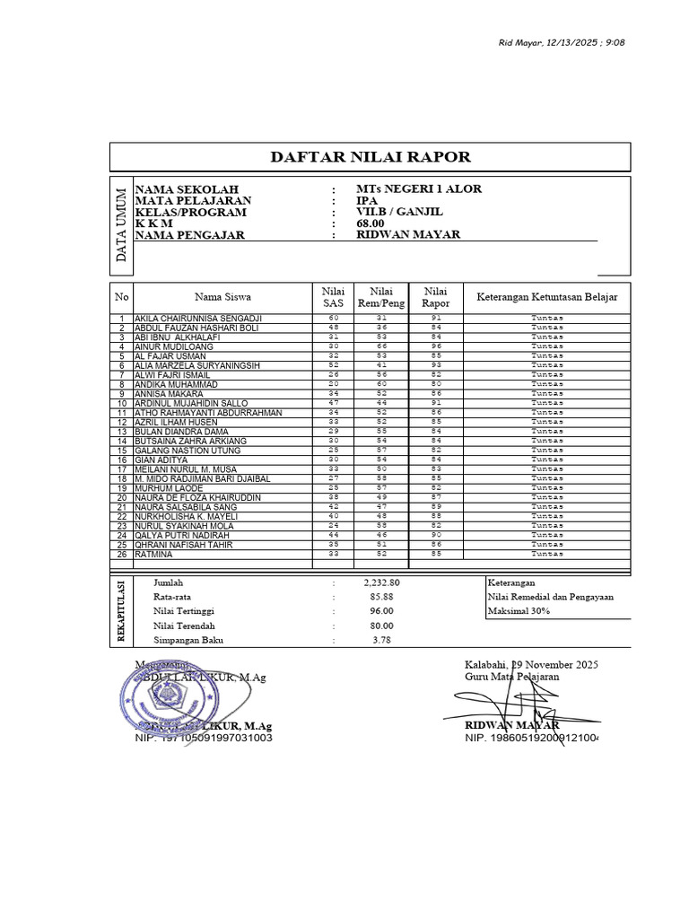 Daftar Nilai Rapor Siswa MTs Alor | PDF