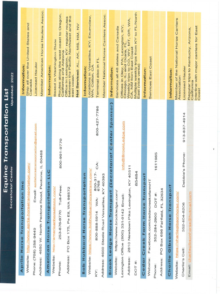 Transportation List | PDF