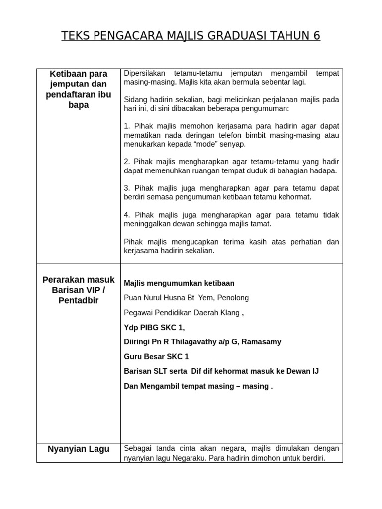Teks Pengacara Majlis Graduasi Tahun 6 | PDF