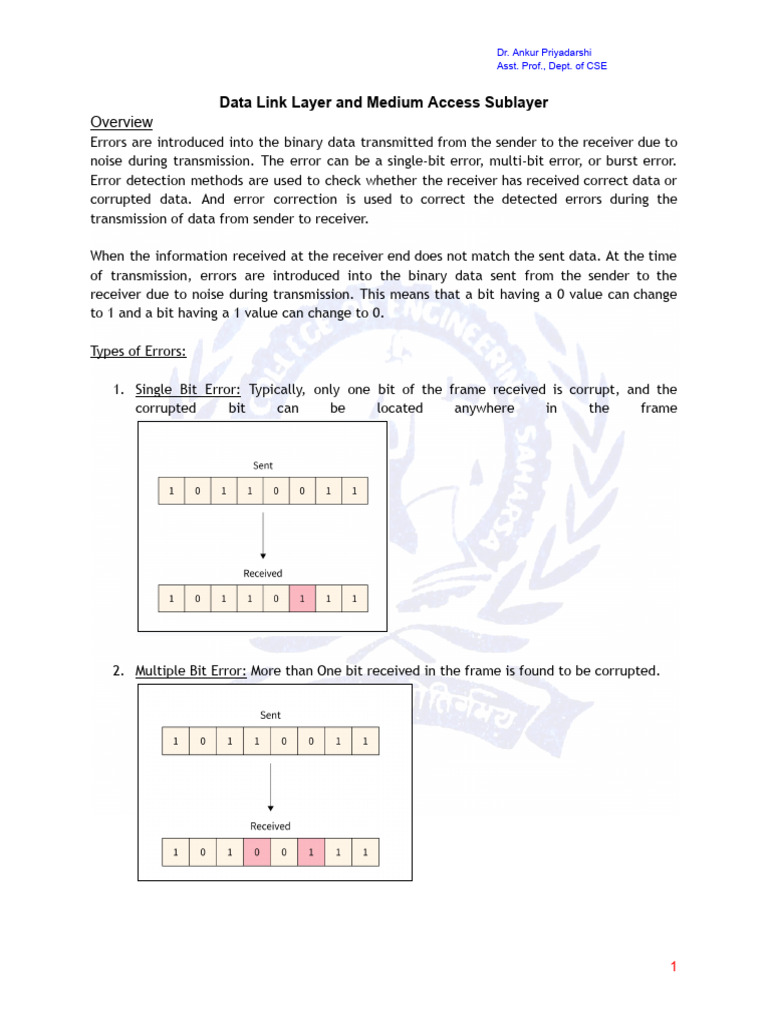 CNS Unit 2-2 | PDF | Error Detection And Correction | Bit